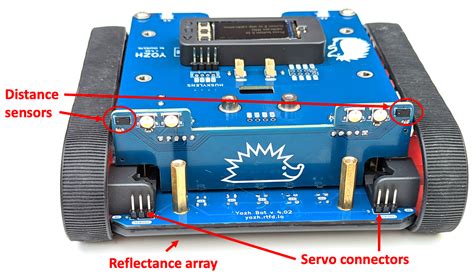 Yozh At A Glance Yozh Robot Documentation