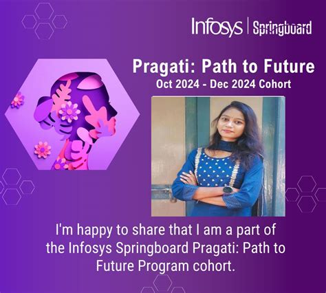 Jhansi Lakshmi Pasagadugula On Linkedin Infosysspringboard Pragati