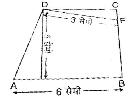 समान्तर चतुर्भुज Abcd में Ab 6 सेमी भुजाओं Ab तथा Bc की संगत ऊचाईया क