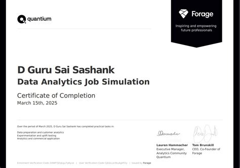 Dataanalytics Quantium Forage Businessintelligence Customerinsights… D Guru Sai Sashank