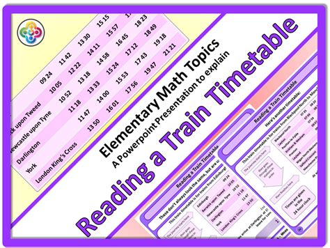 Reading A Train Timetable For Elementary Math By Teach Simple
