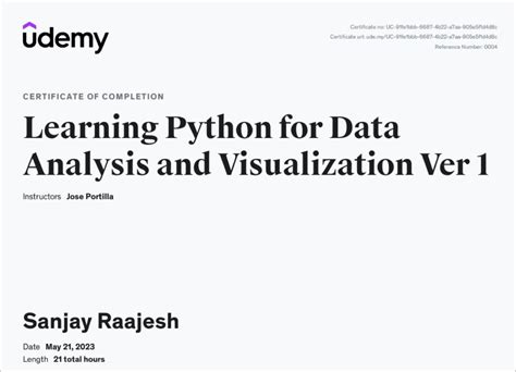 sanjay raajesh on linkedin completed data analysis and visualisation