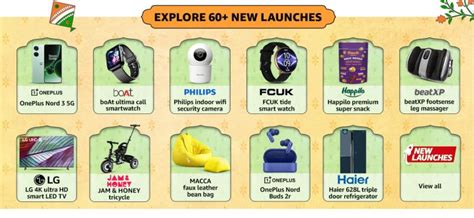 Prozenics On Linkedin New Launches In Amazon India Amznto3ql7i2g