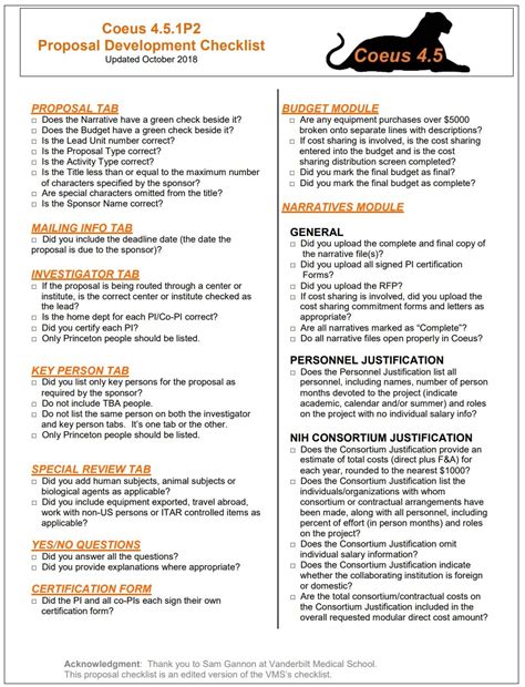 Essential Proposal Checklist Template For Successful Submissions