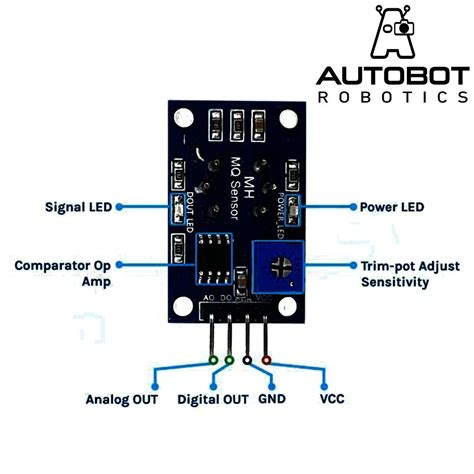Autobot Robotics Bhopal