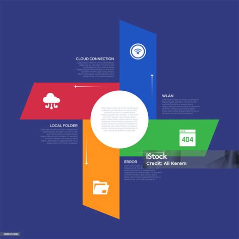 Templat Desain Infografis Koneksi Awan Wlan Kesalahan Ikon Folder Lokal