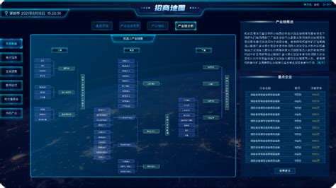 Java 面试官：lambda 表达式中的 Foreach 如何提前终止？这次被问倒了！ 个人文章 Segmentfault 思否