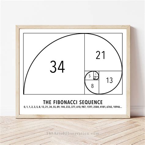 Fibonacci Spiral Art Poster Math Wall Art Print Teacher T Etsy Norway