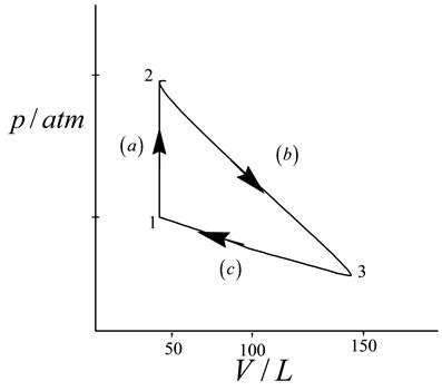Solved Chapter Problem P Solution Atkins Physical Chemistry Th
