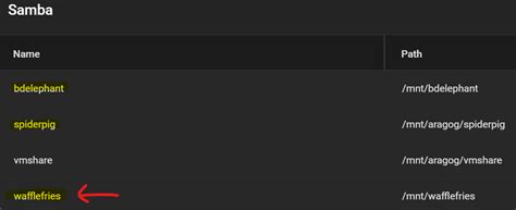 Confusing Permissions Issue Truenas Community