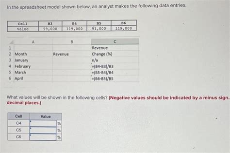 Solved In The Spreadsheet Model Shown Below An Analyst Chegg