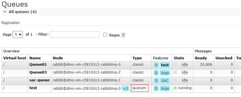 configuring rabbitmq quorum queues managing rabbitmq queues configuring virtual hosts user guide