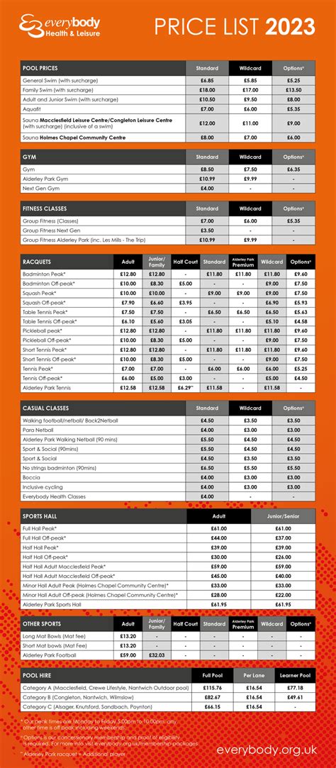 Everybody Pay As You Go Price List • Everybody Health And Leisure