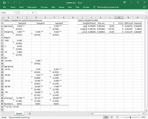 Faq How Can I Easily Create And Export A Table Of Regression Results