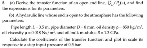 Solved 5 A Derive The Transfer Function Of An Open End