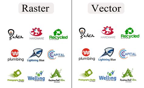 Do Vector Tracing Redraw Convert Raster Logo To Vector Art By Umar Designs Fiverr