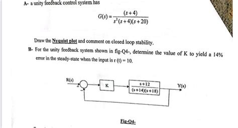 Solved A A Unity Feedback Control System Has