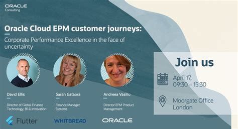 Epm Oraclecloud Epmcloud Cloudepm Oracleepm Oracleconsulting Colin Donnelly