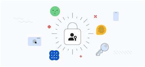 Saying Goodbye To Passwords The Simplicity Of Passkey Passwordless