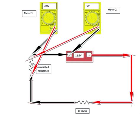 Voltage Drop Circuit Testing Part Two Autotechnician Servicing