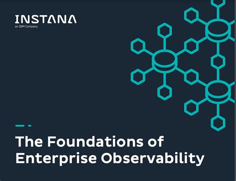 Product Overview Ibm Instana Responsiv