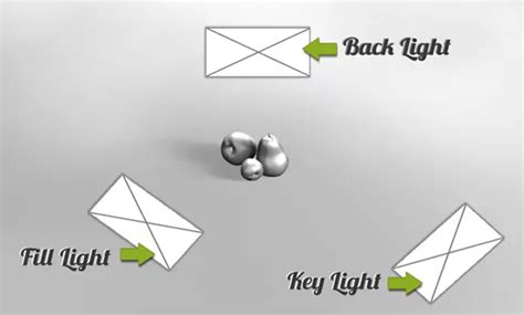 Studio Lighting Three Point Lighting In Maya 3d 2012 Studio