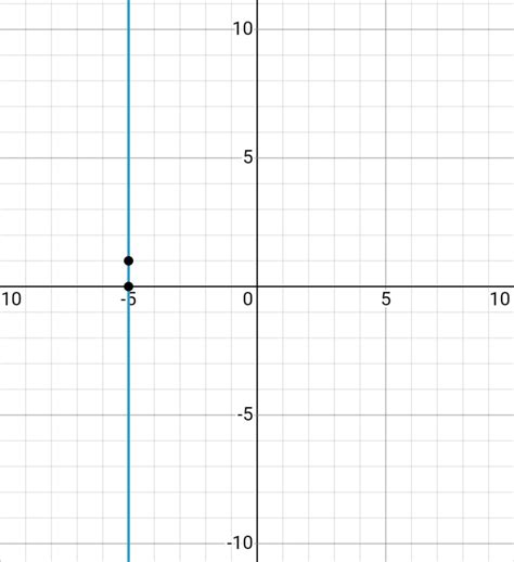 Solved Help 10 1 Points Details Scolalg7 13064mi My Notes