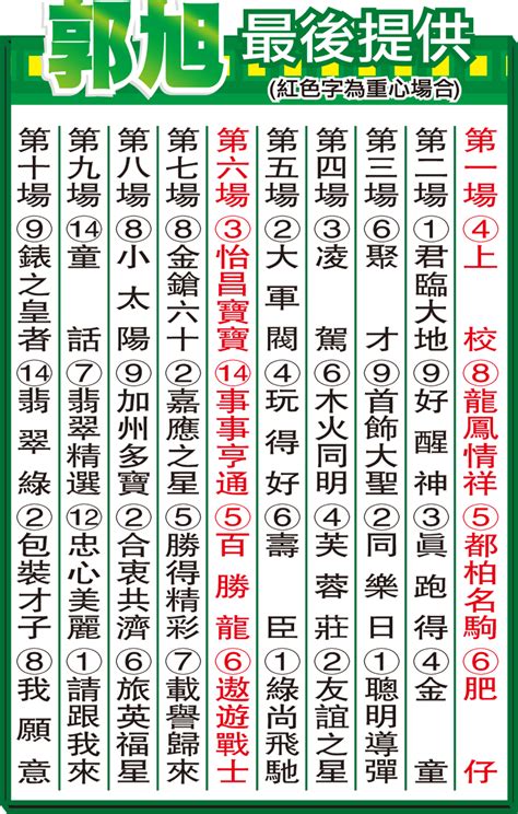 郭旭最後提供 香港文匯報