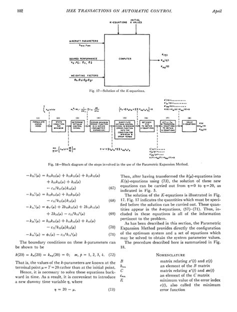 Synthesis Of Feedback Controls Using Optimization Theory Pdf