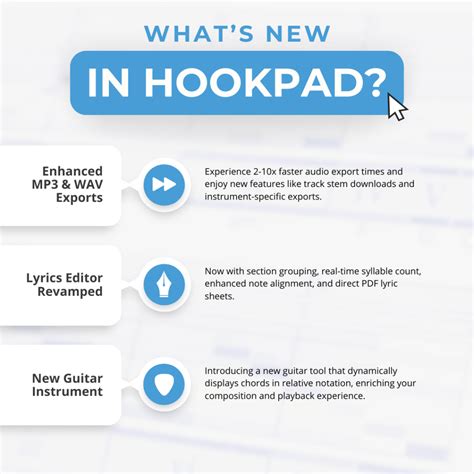 New Hookpad Features In 2024