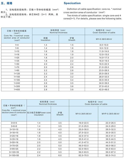 煤矿用电缆额定电压066114kv及以下移动类阻燃软电缆安徽伟光电缆股份有限公司