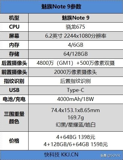 4800萬主攝加持！魅族note 9評測：首發驍龍675吃雞真不卡 每日頭條