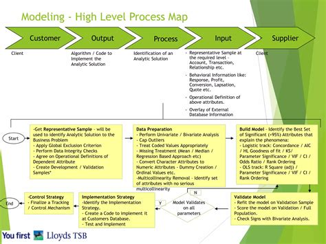 8 rajib chakravorty risk ppt