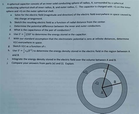 Solved A Spherical Capacitor Consists Of An Inner Solid