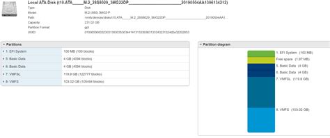 Monitoring Vep4600 Hardware Components Status In Vmware Esxi Vcenter Dell Technologies Info Hub