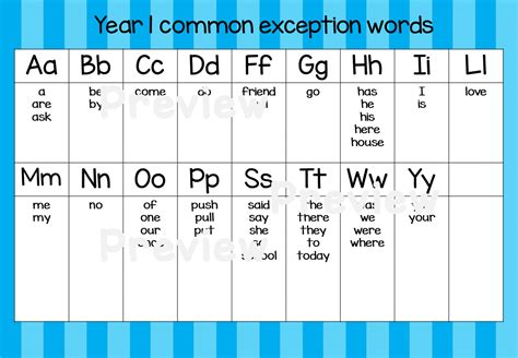 Year 1 Word Mat Common Exception Words Teaching Resources