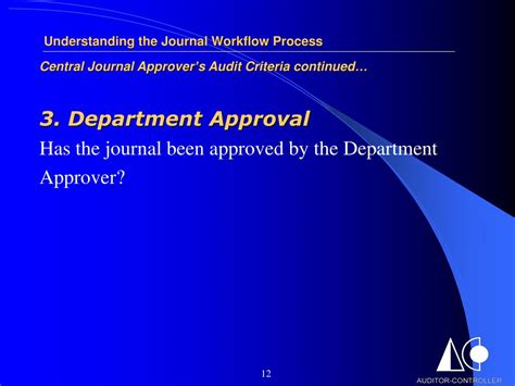 Ppt Understanding The Journal Workflow Process Powerpoint