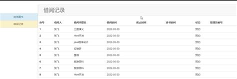 Springcloud图书管理系统 Csdn博客