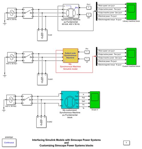Interfacing Simulink Models With Simscape Electrical Specialized Power Systems Matlab And Simulink