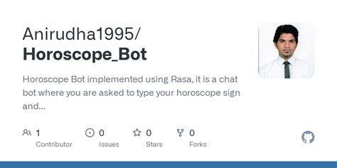 Github Anirudha1995horoscopebot Horoscope Bot Implemented Using