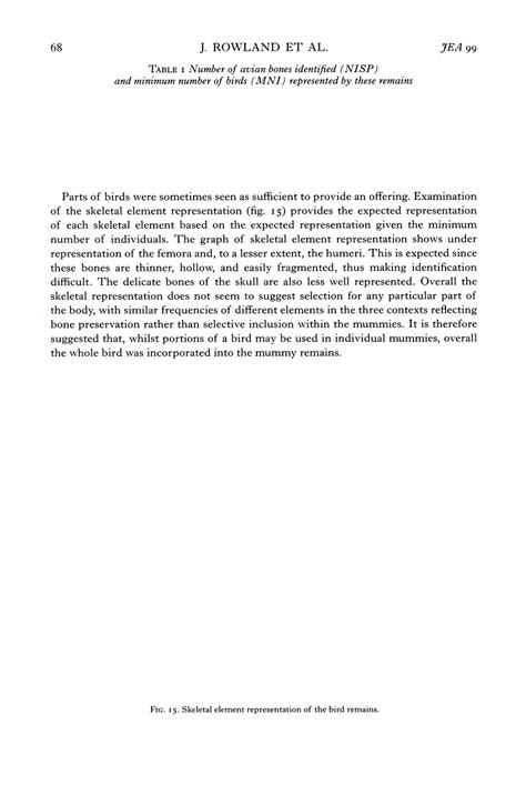 Skeletal Element Representation Of T Download Scientific Diagram