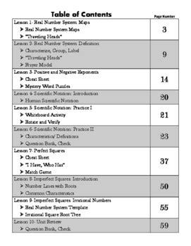 Real Number System Unit Interactive Activities And Games By Steven Wengert