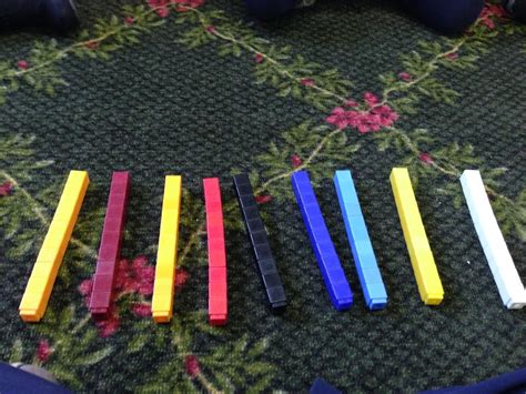 Category Skip Counting RESEARCH DRIVEN EDUCATION