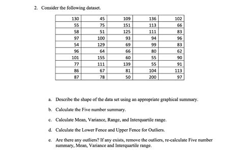 Solved Consider The Following Dataset A Describe The Chegg