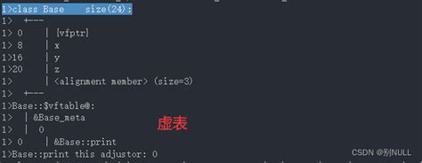 详解多态、虚继承、多重继承内存布局及虚表（c ） c 虚继承内存布局 csdn博客