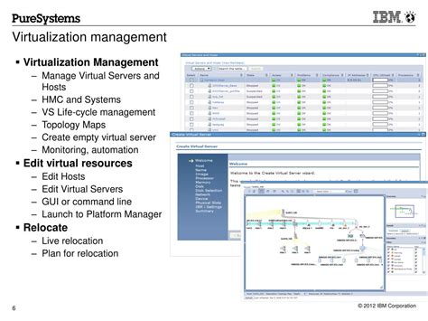Ppt Ibm Flex System™ The Elements Of An Ibm Pureflex System Powerpoint Presentation Id 6821670
