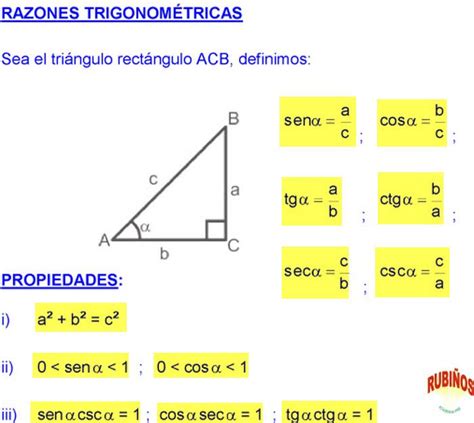 Calculadora De Seno Coseno Tangente Cotangente Secante Y Cosecante