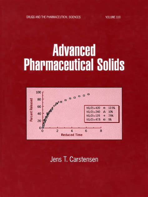 Advanced Pharmaceutical Solids Pdf Solution Solubility