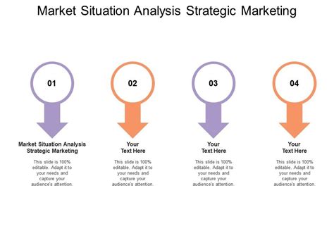 Market Situation Analysis Strategic Marketing Ppt Powerpoint Presentation Professional Brochure
