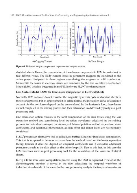 pdf matlab simulink coupling to finite element software for cdn